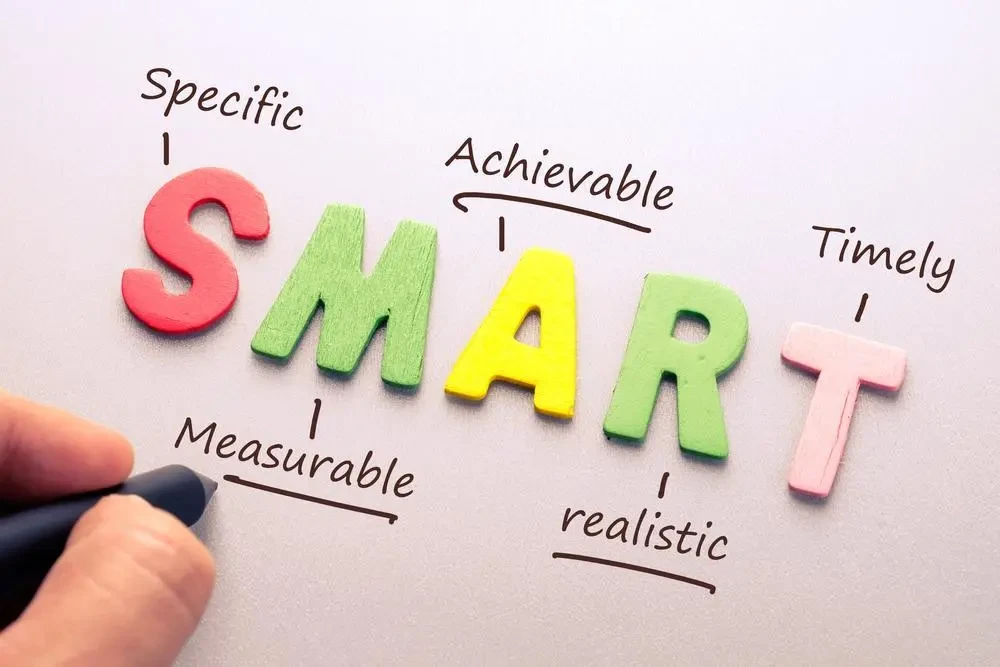 Setting SMART Goals: Easing the Pressure of Expectations - Wellness ...